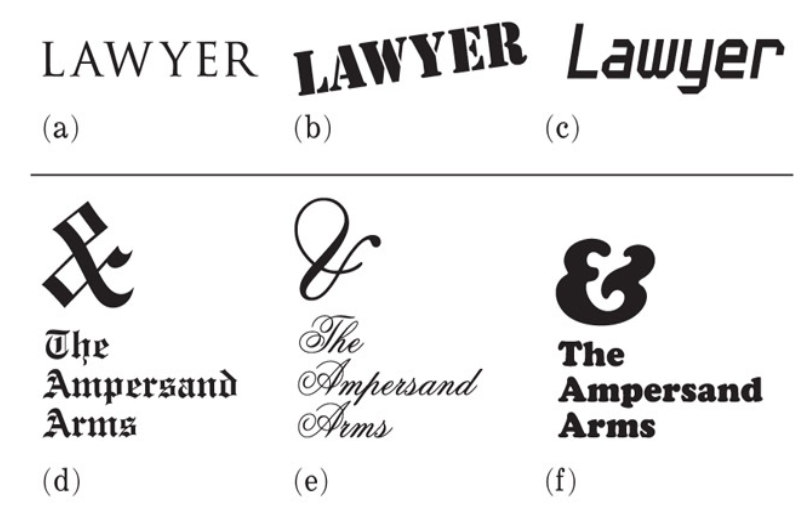 Why Fonts Matter – Marc Gonzalez